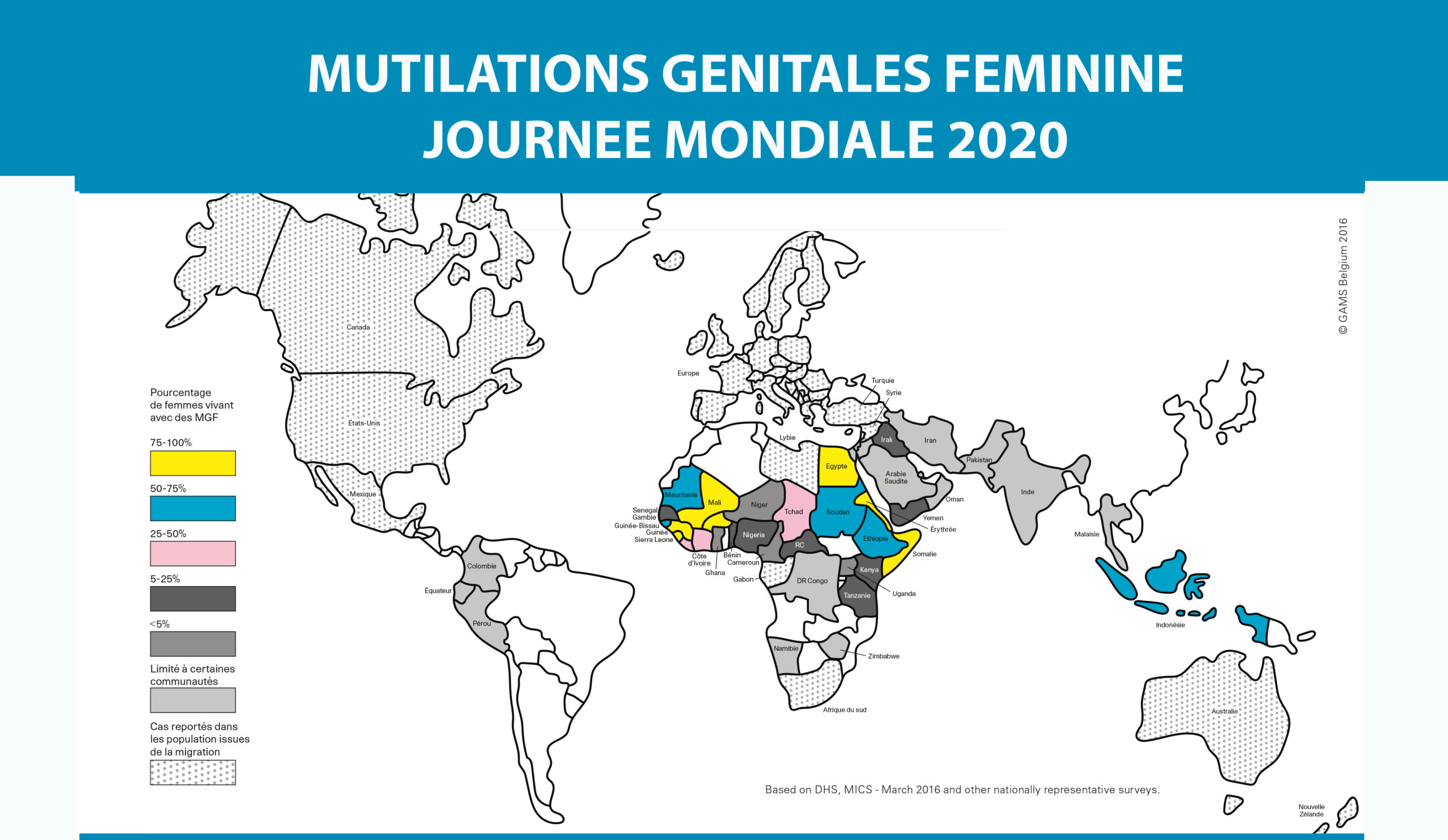 Journée mondiale contre les mutilations génitales féminines 2020